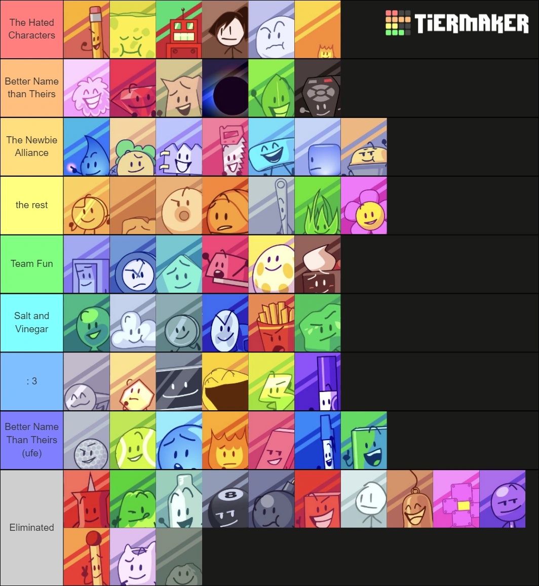 BFBA 16:RPS so we can stress less | Fandom