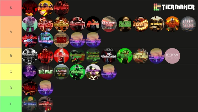 MASSIVE TDX OST TIERLIST (Controversial) | Fandom