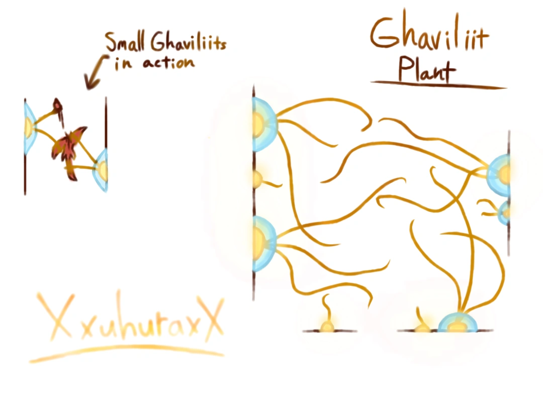 Plant-NPC concept idea! | Fandom
