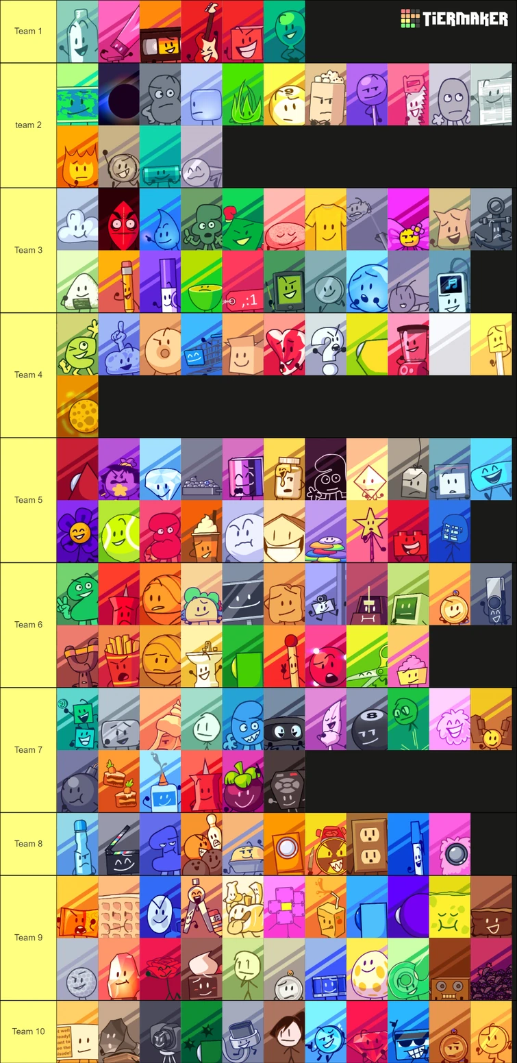 The Worst VV #13 | Fandom