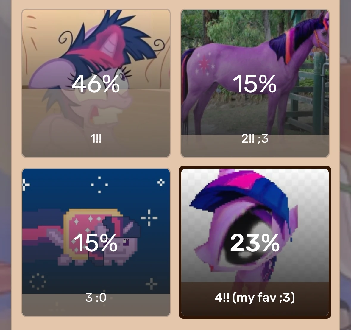 ALR THIS IS THR RESULTS FOR MY PFP POLL! :3 | Fandom