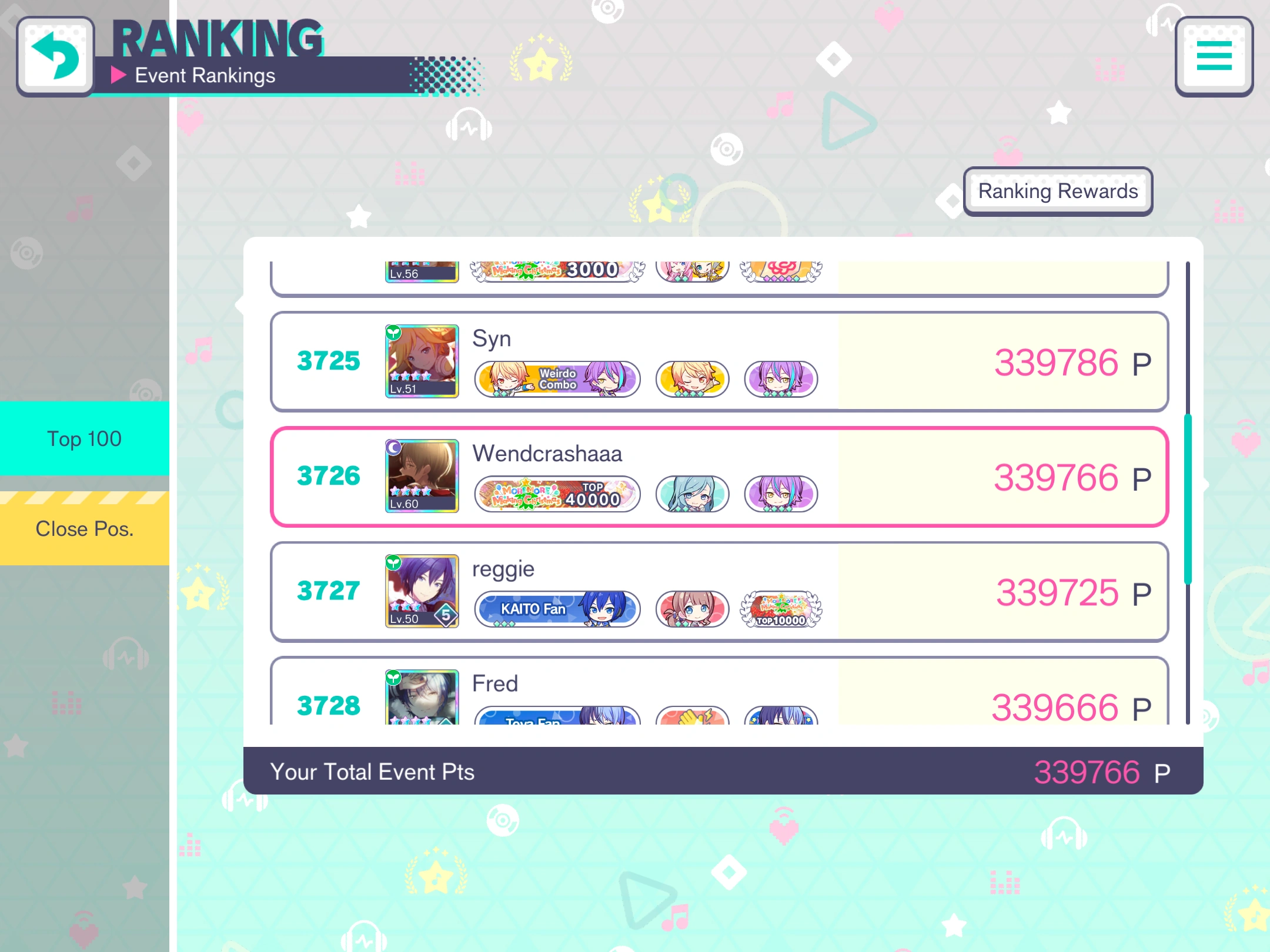 Is this considered close to a thousand? | Fandom