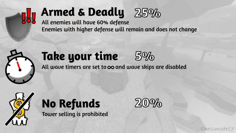 Discuss Everything About Tower Defense Simulator Wiki | Fandom