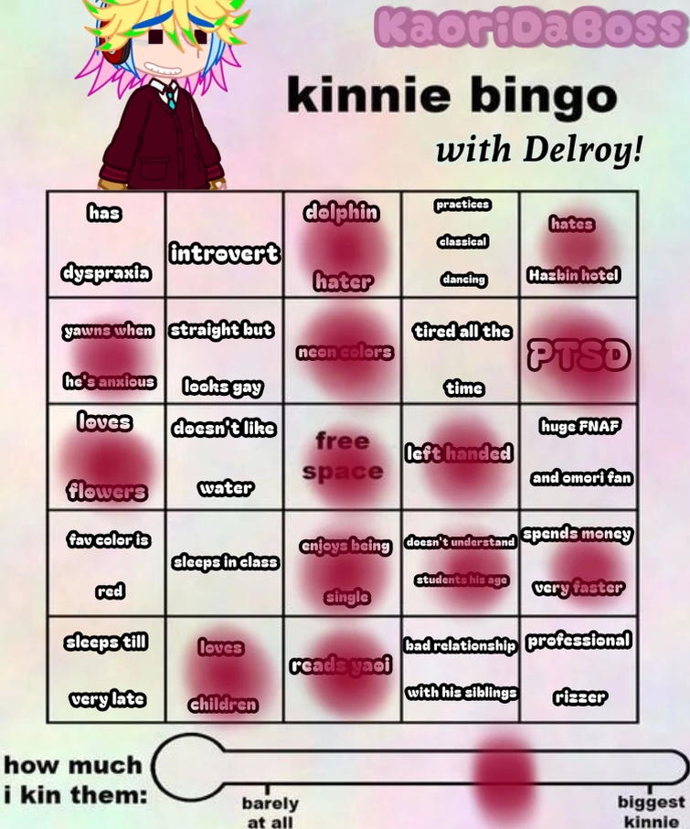 Kinnie bingo!💫 | Fandom