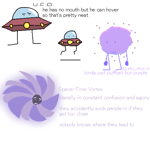 space-time vortex :) | Fandom