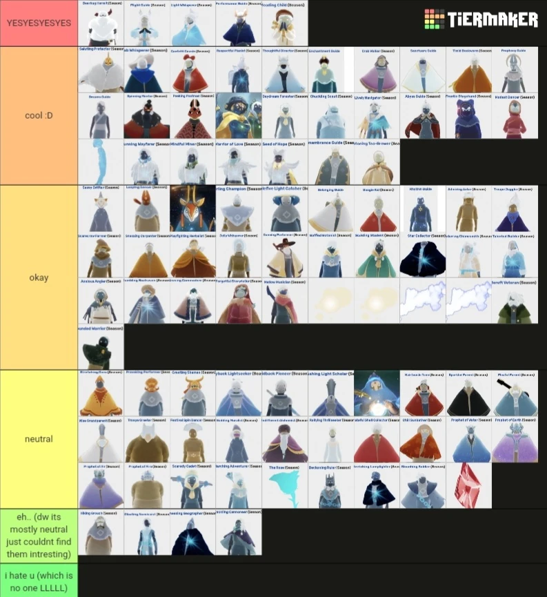 tiermaker | Fandom