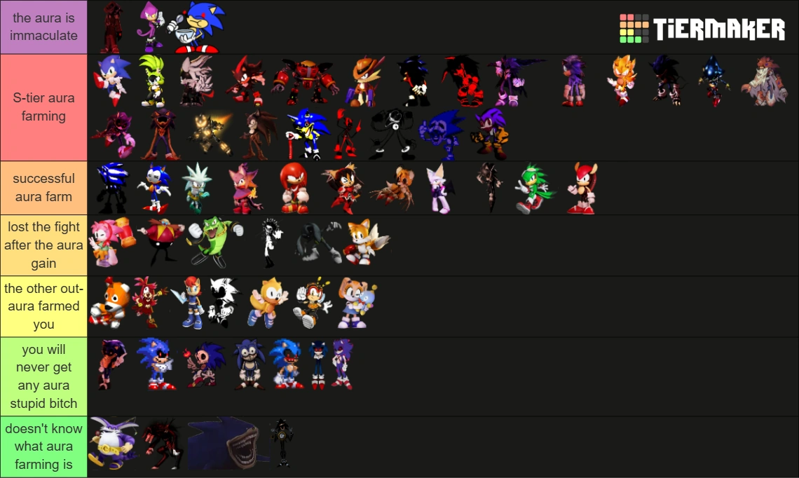 A U R A F A R M | Fandom