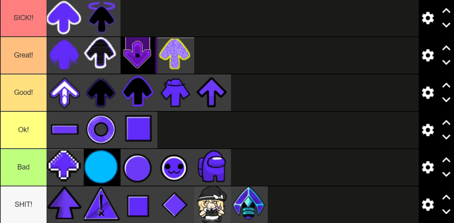 arrow rankings | Fandom