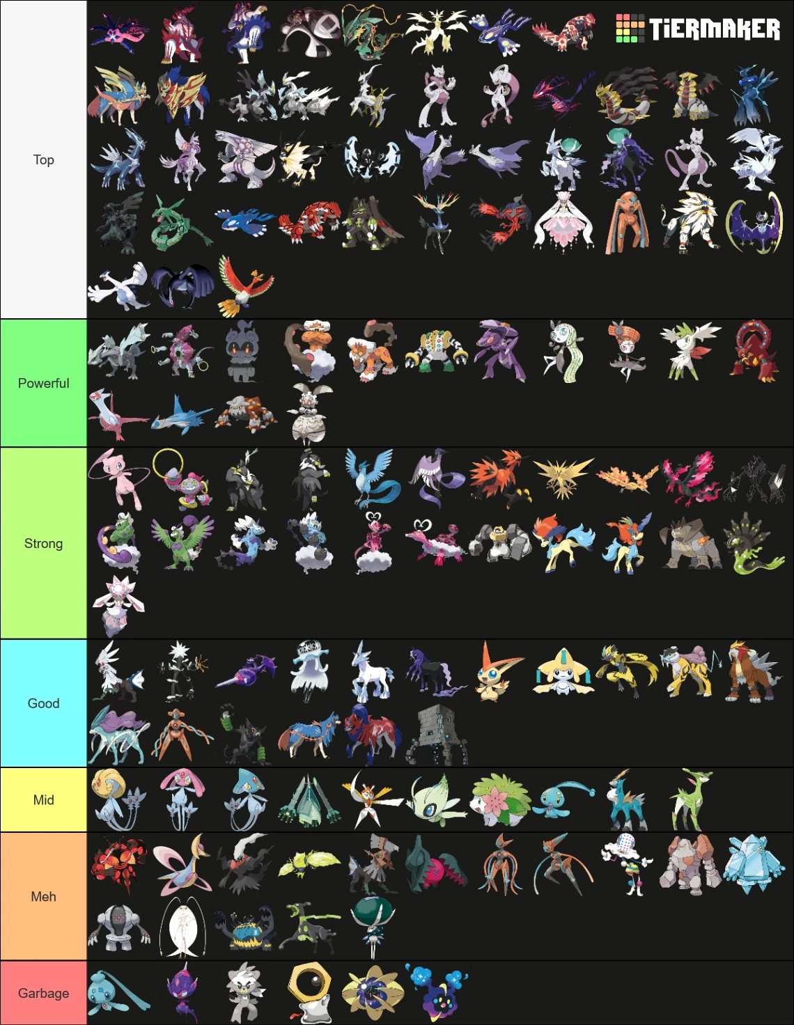 Legendaries Tier List (By strength) | Fandom