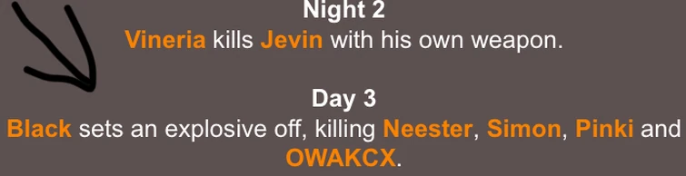 I Made A Hunger Games On Sprunki. | Fandom