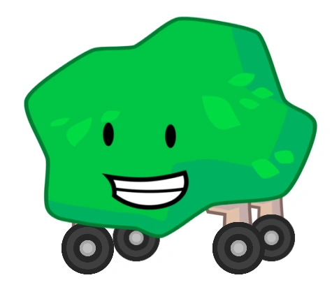 Which BFDI characters give off milk before cereal vibes | Fandom