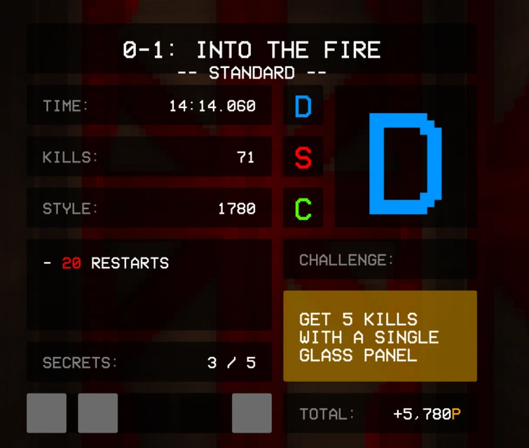 how it feels to play ULTRAKILL when you've never played on a computer before | Fandom