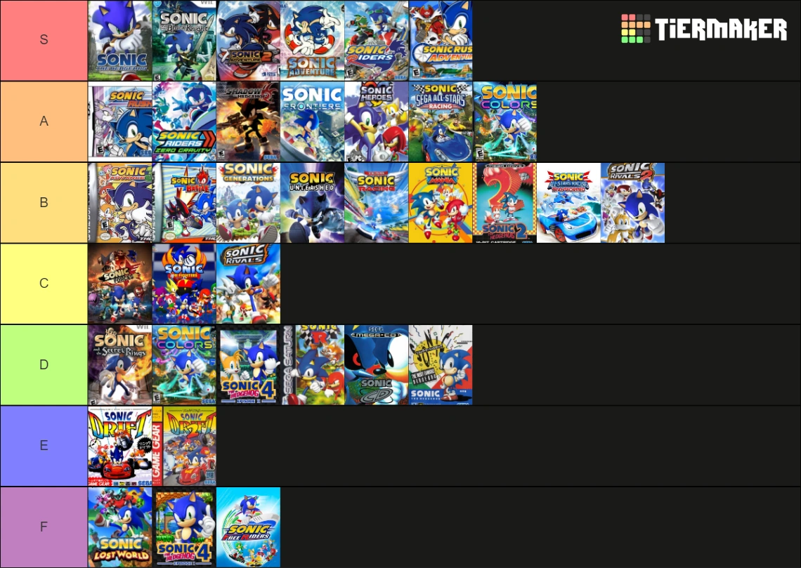 My new and improved Sonic game tier list | Fandom