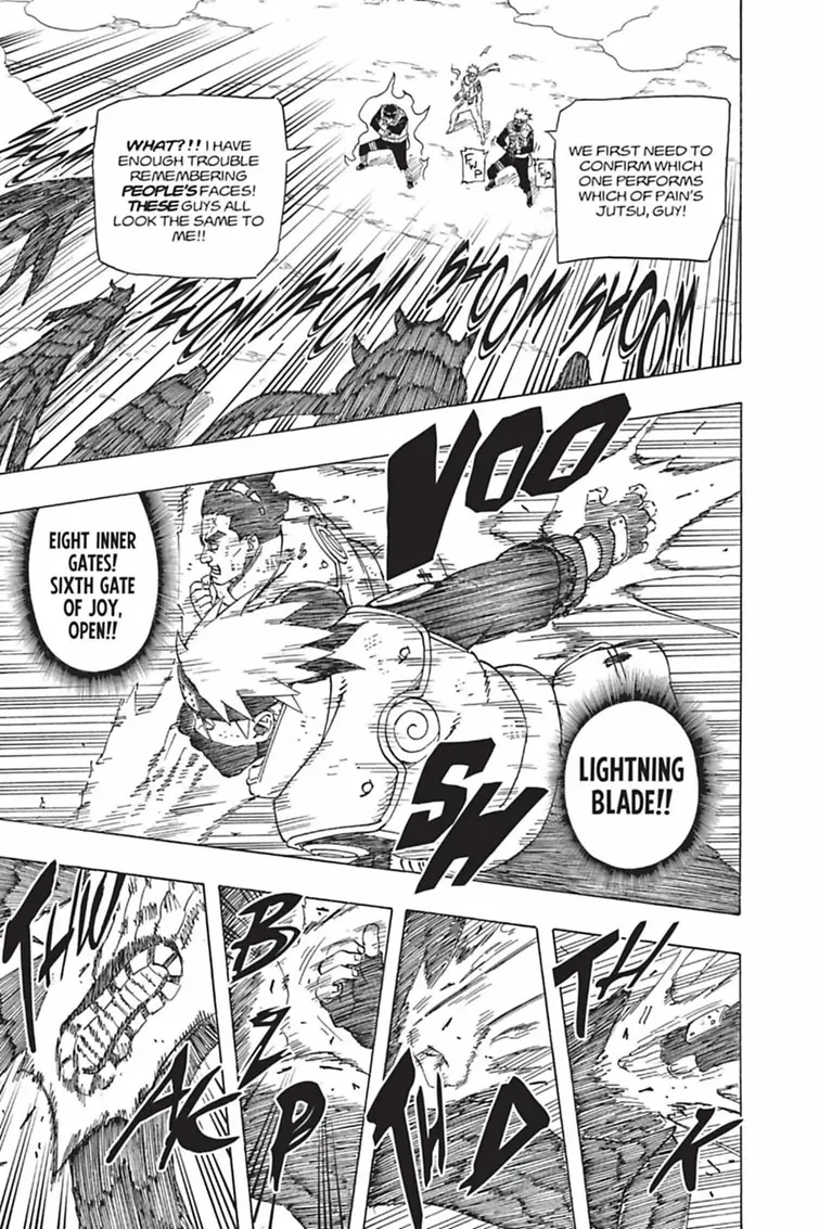 Naruto Fandom makes a Power Tier List Part 115 - 7th Gate Guy | Fandom