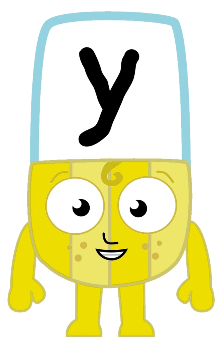 What font are the numberlings? | Fandom