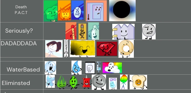 Bfb viewer voting 9 | Fandom