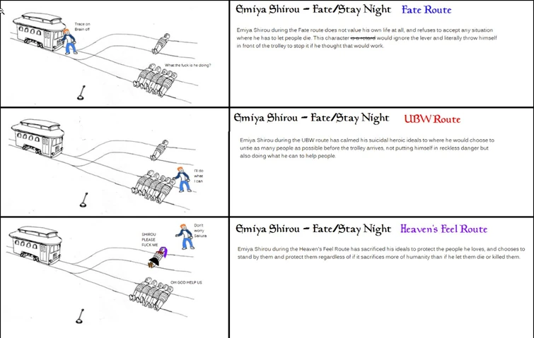 Trolley Problem | Fandom
