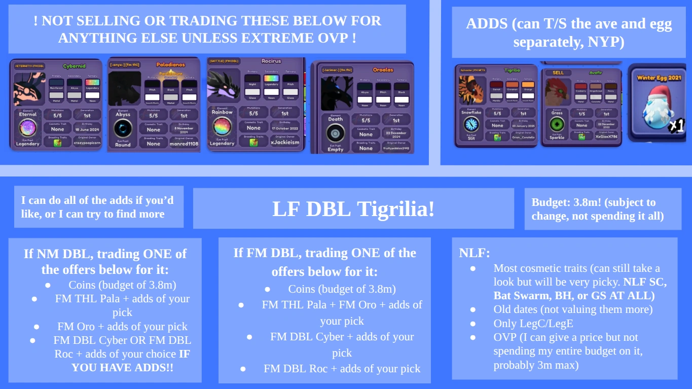 LF DBL Tig/Tiger | Fandom