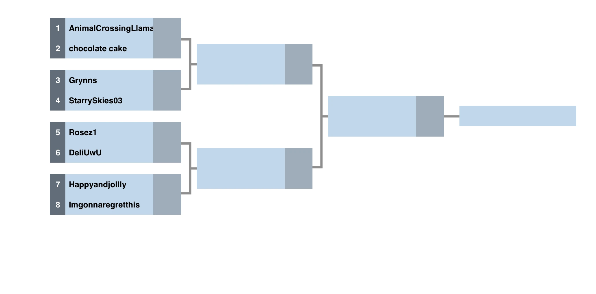brackets! | Fandom