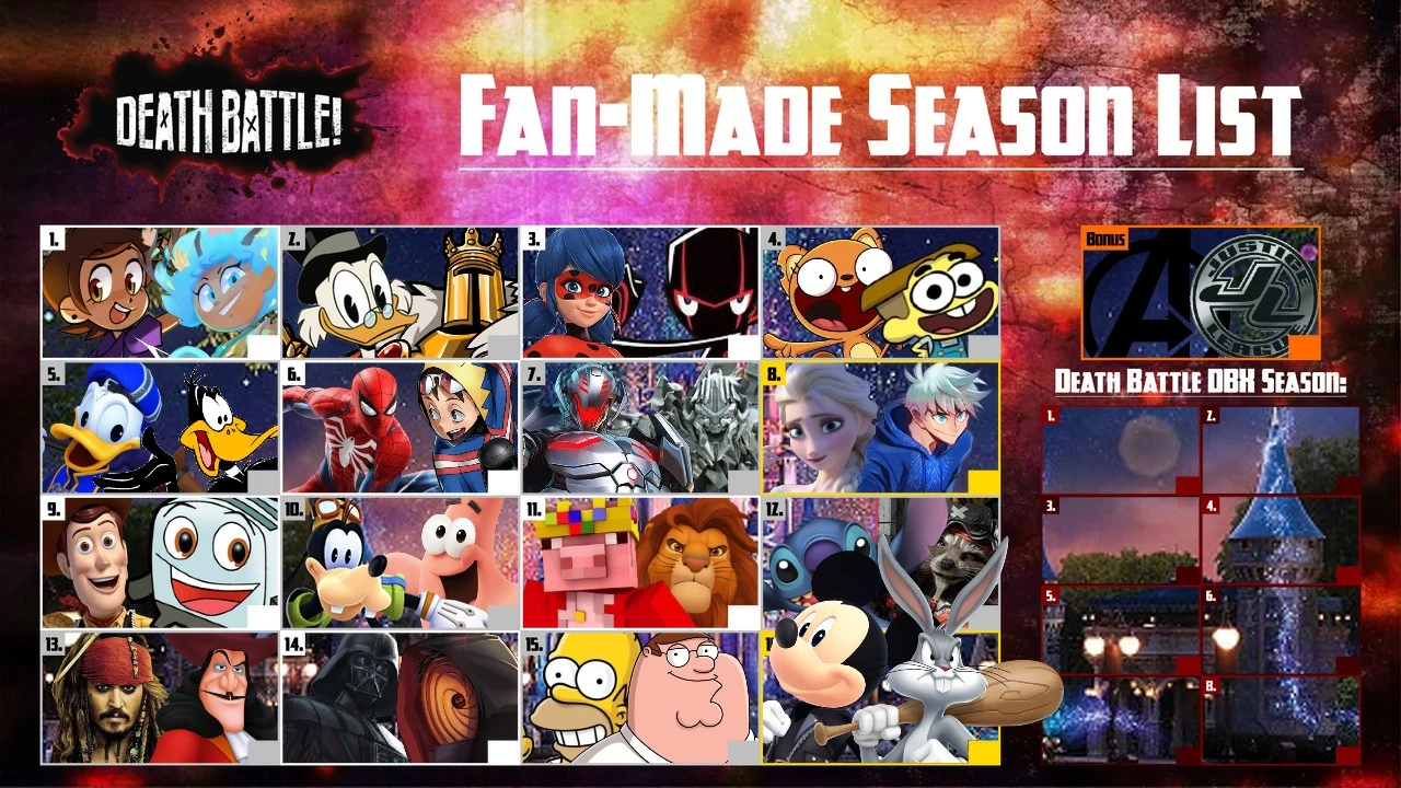 I made a Disney Specific DB Season! | Fandom