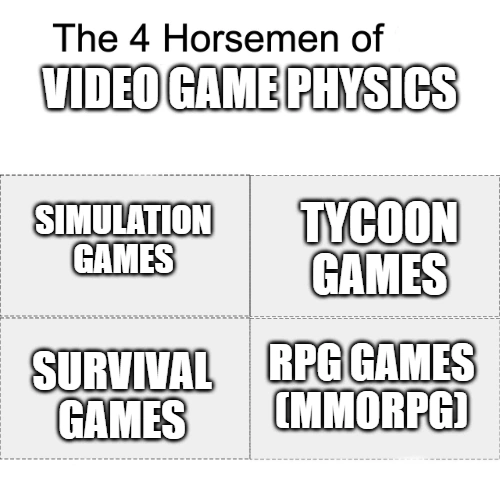 Video Game Physics Horsemen. Meme I made | Fandom