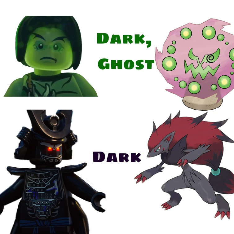 OK. The updated verison of Pt.3 Ninjago characters with Pokemon types ...