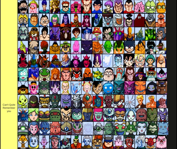 DEFINITIVE DB TIER LIST(Purely Opinion Based) | Fandom