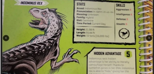 Indominus rex (fully grown)'s Weight? | Fandom