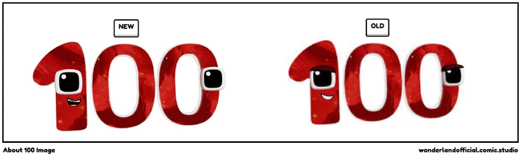 Discuss Everything About Wonderland Wiki | Fandom