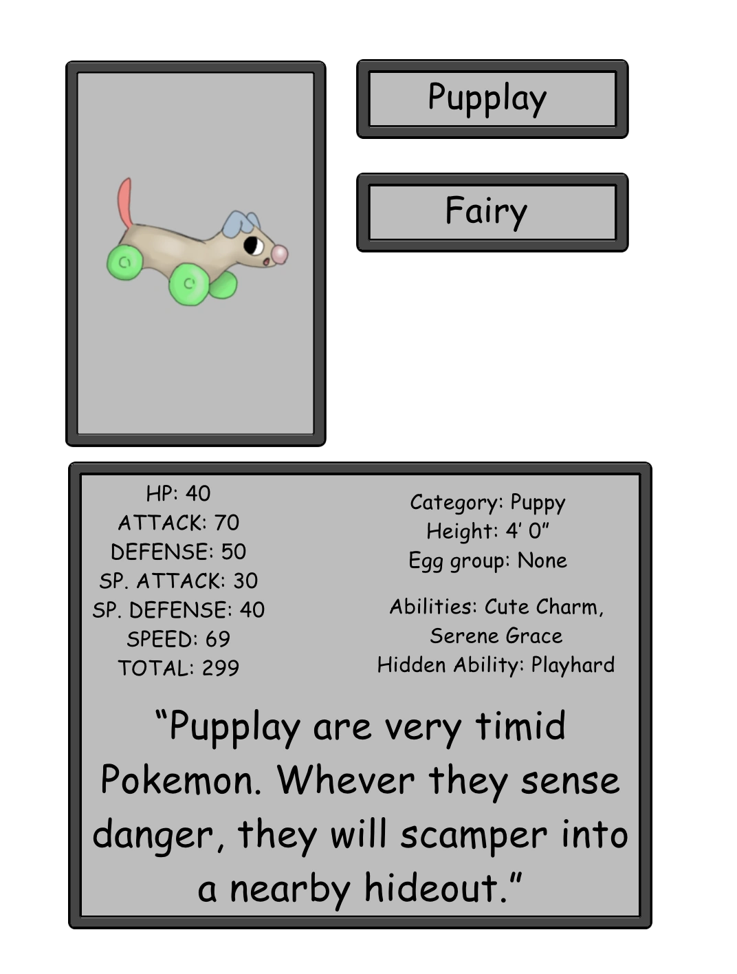 Fakemon time | Fandom