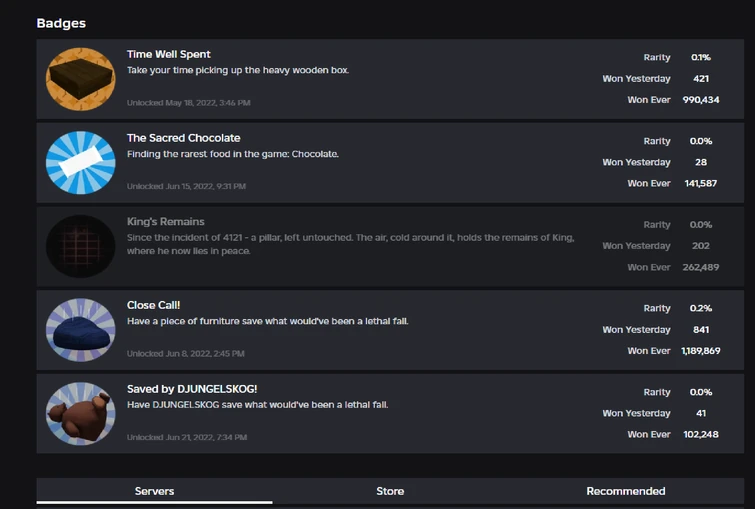 Guppy Badges | Fandom