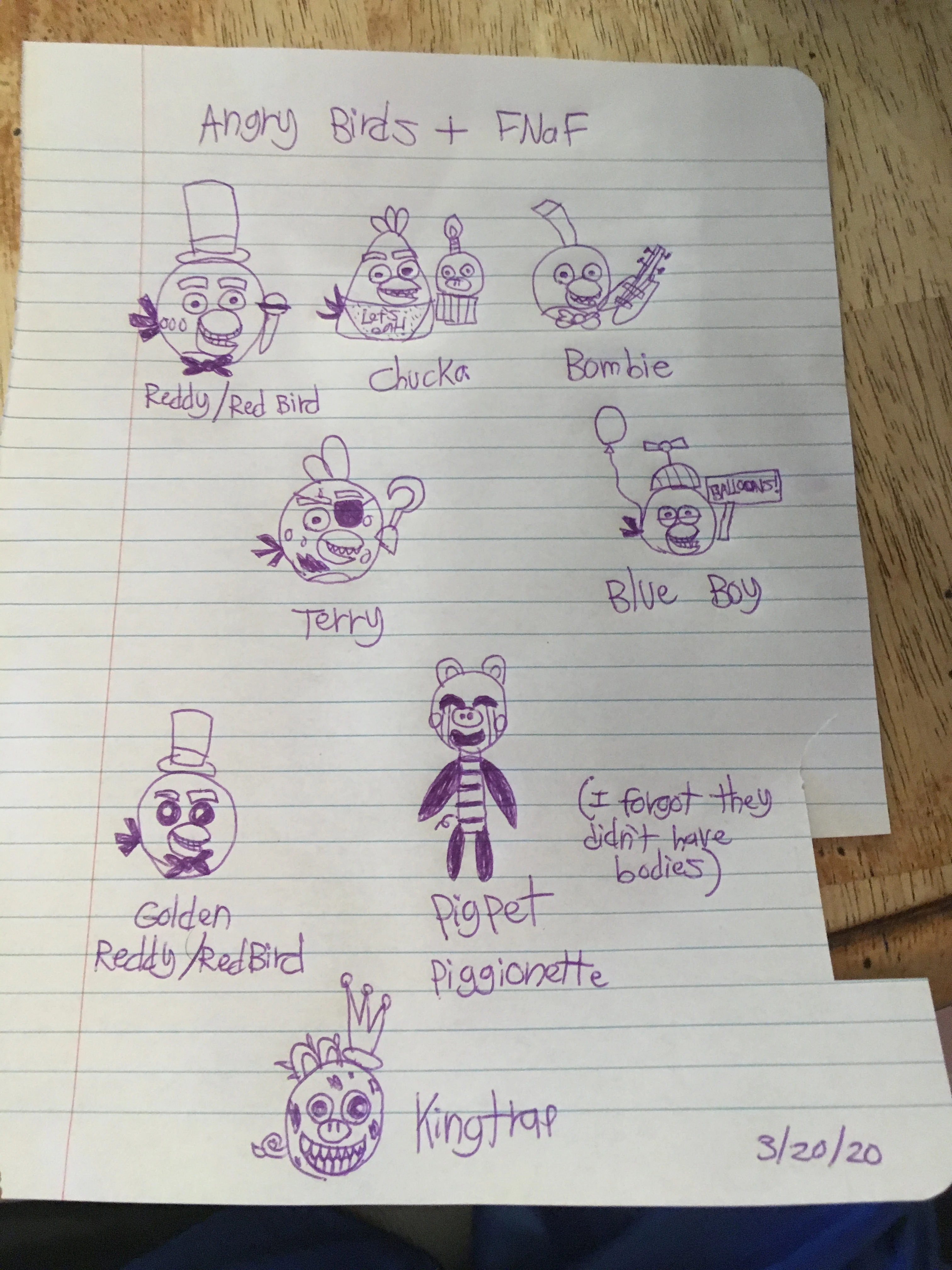 FNaF + Angry Birds crossover | Fandom