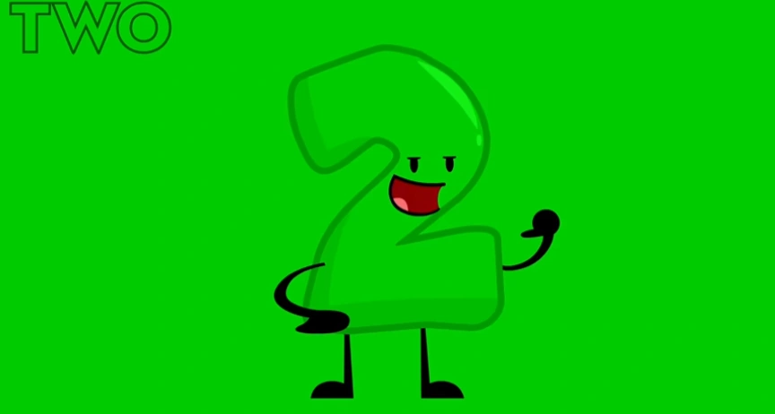 LOOK AT WHAT YOU DONE WITH TWO | Fandom