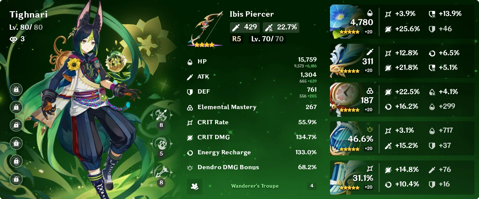 Tignari mains I need tips | Fandom