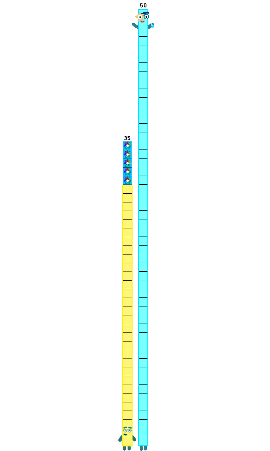 Numberblocks 35 and 50 tall | Fandom