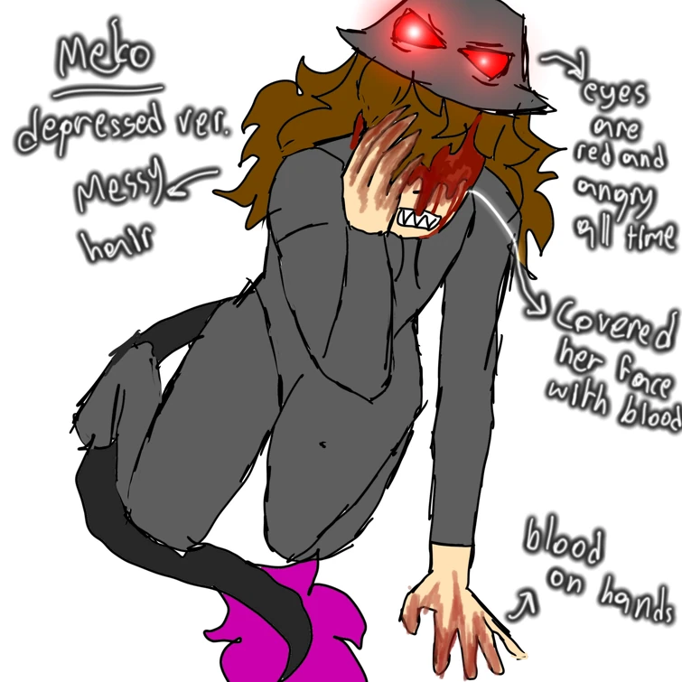 Persona introduction. | Fandom