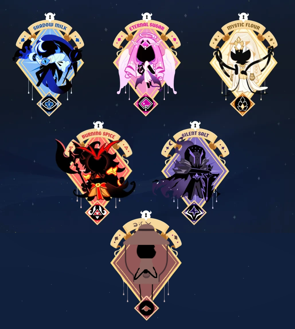 crk 6th beast leaked!!11!! | Fandom