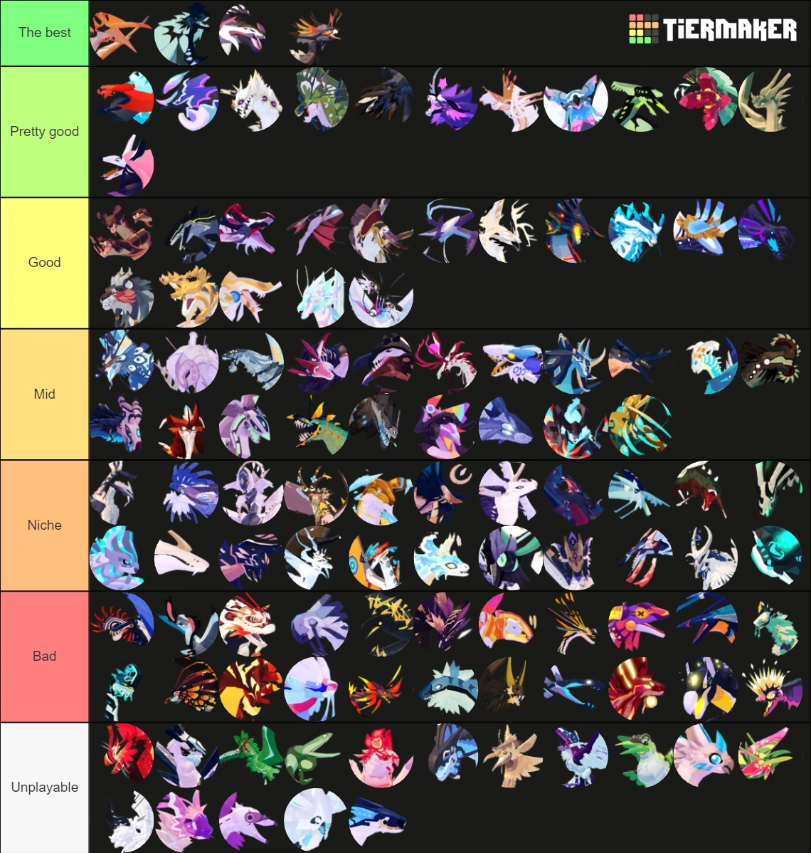Flier PvP tier list (IMO) | Fandom