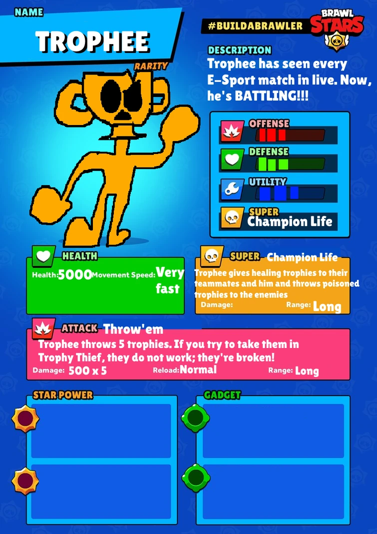 Brawler Idea | Fandom