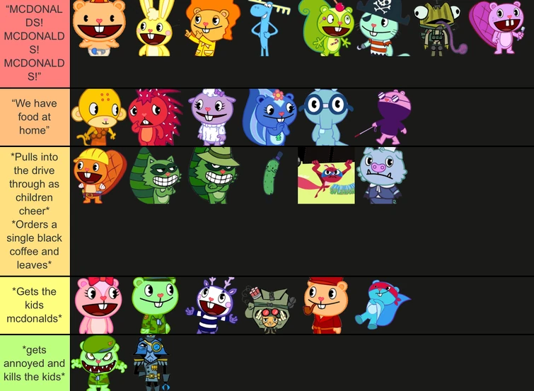 Happy Tree Friends template memes | Fandom