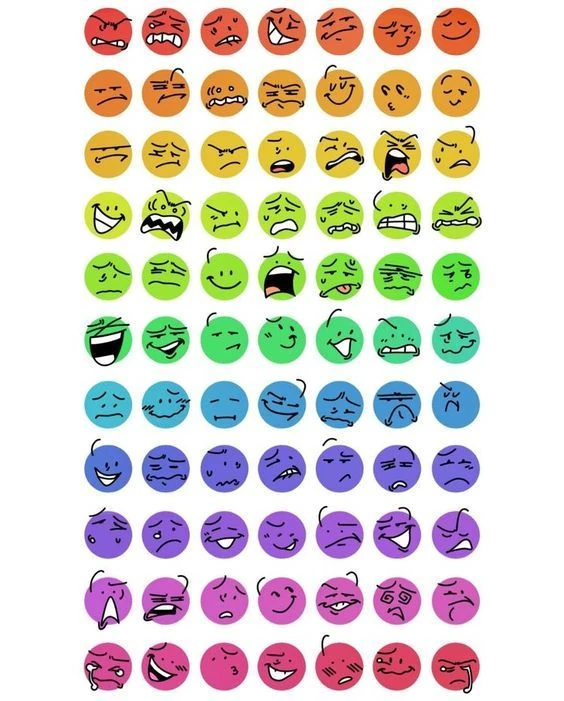 Basically the FULL list of emotions | Fandom