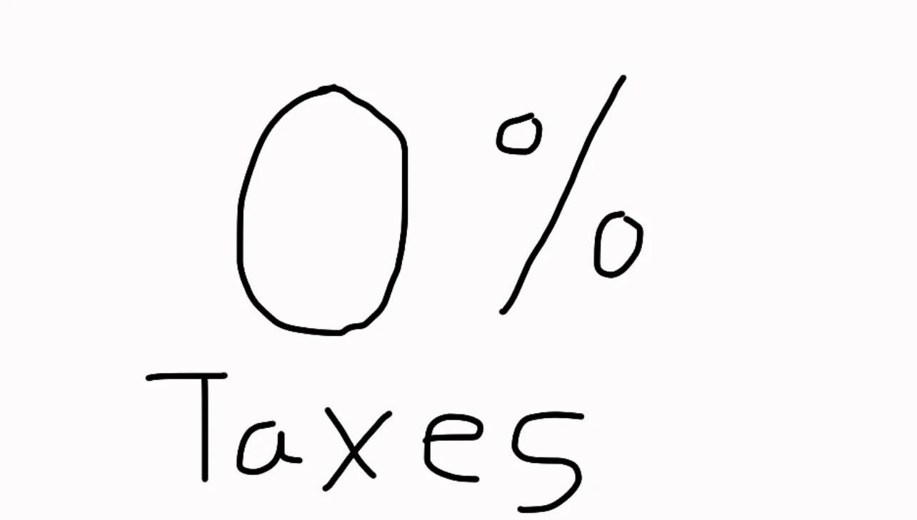 I have lowered the Taxes | Fandom