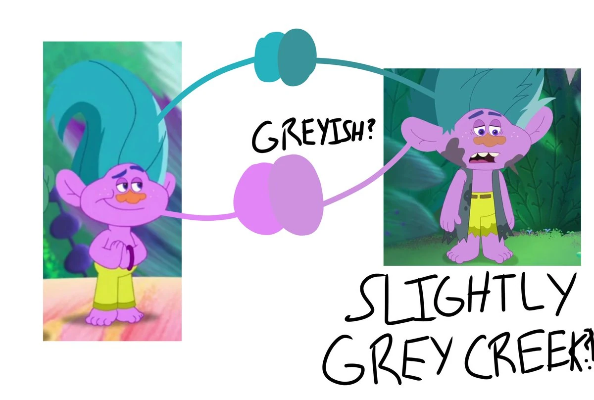 Unnoticeable moment | Fandom