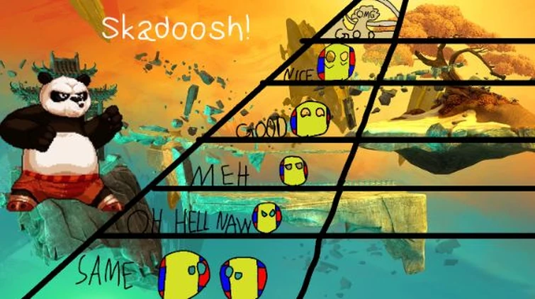 Po Ping Matchup Idea Tier List | Fandom