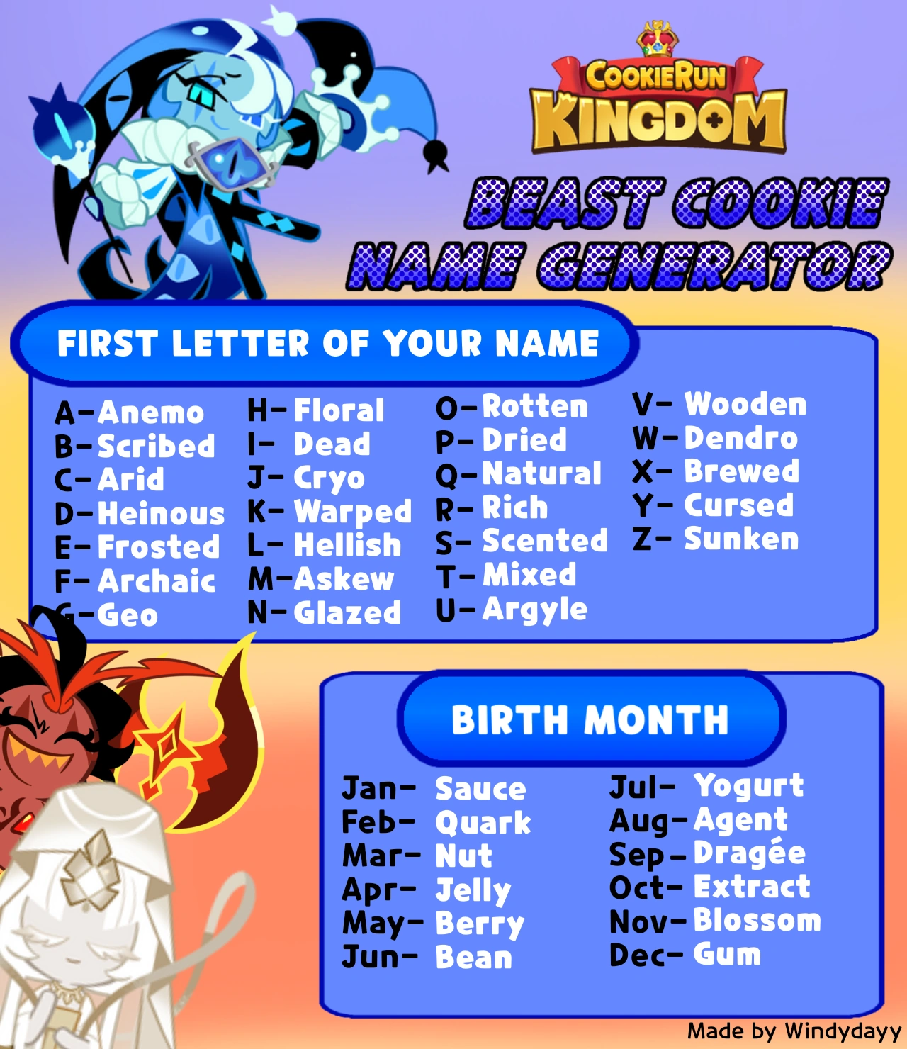 Beast Cookie Name Generator! | Fandom
