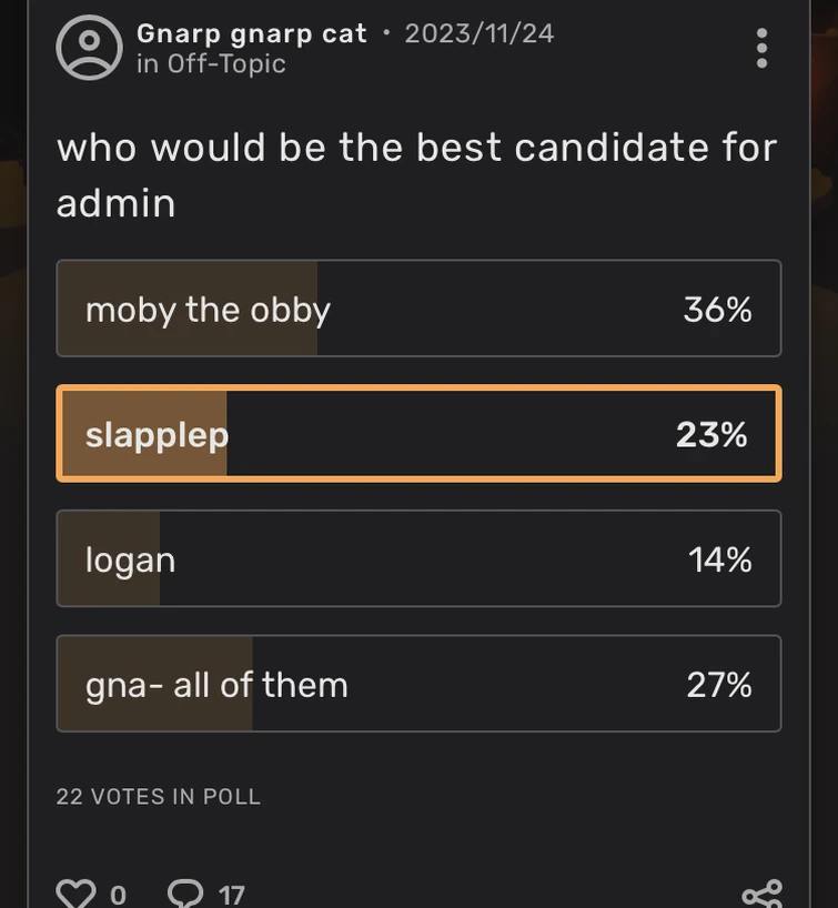 Name something that aged worse then this poll: | Fandom