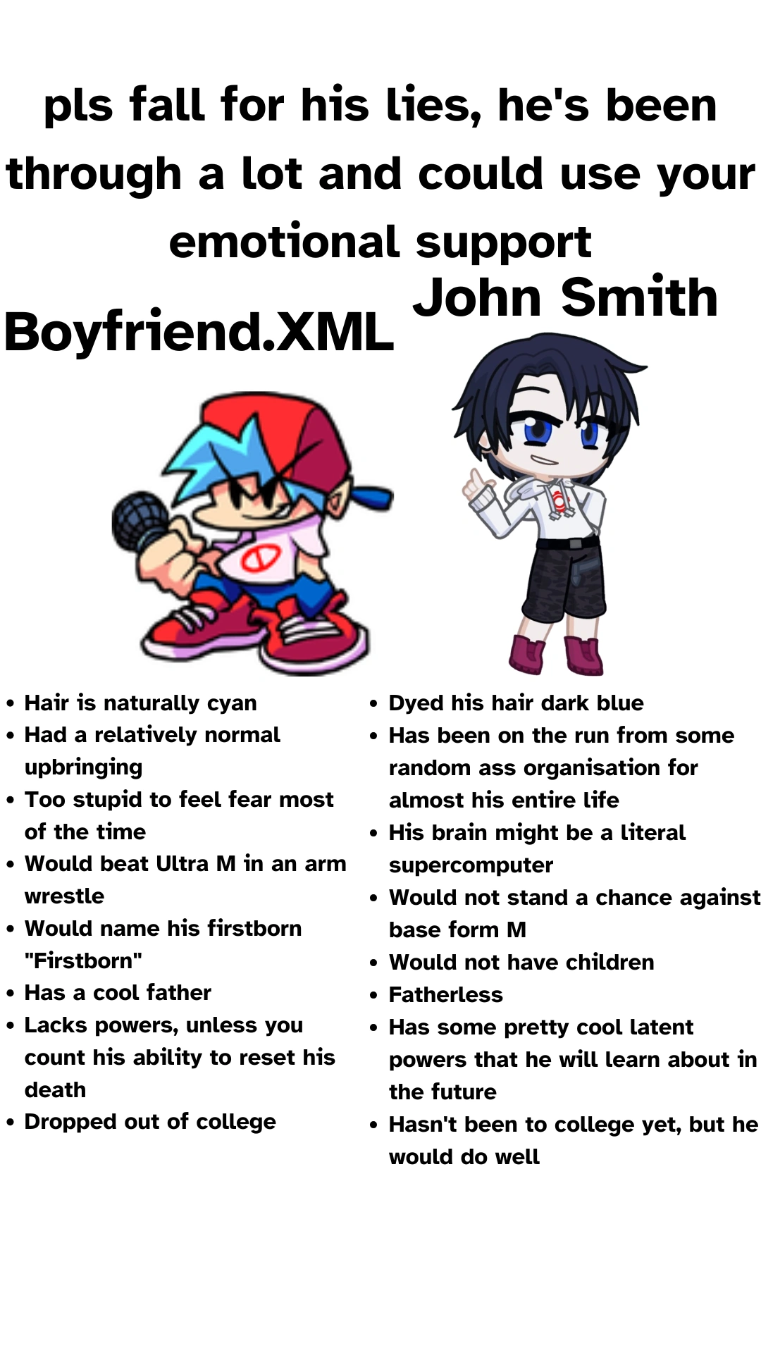 Might make FNF AU | Fandom