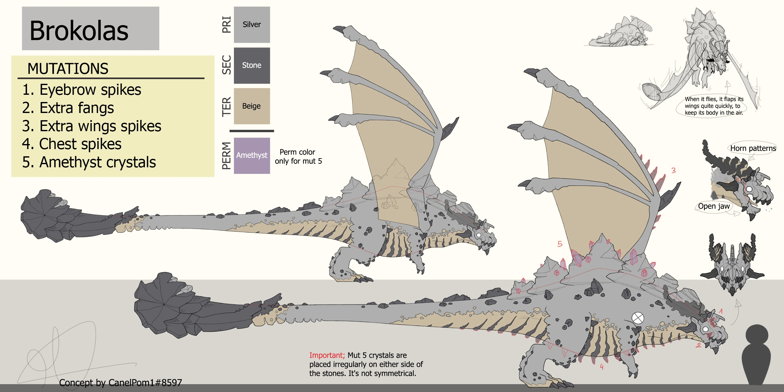 The dragon concept I want the most after Varana | Fandom