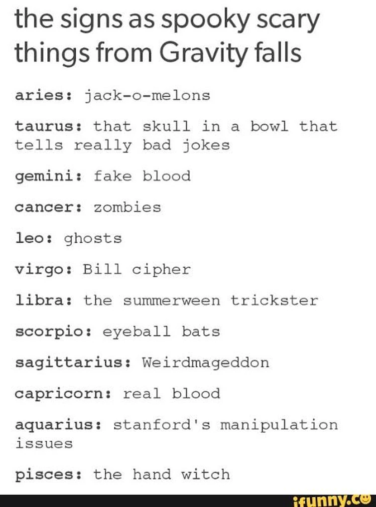 Discuss Everything About Gravity Falls Wiki | Fandom