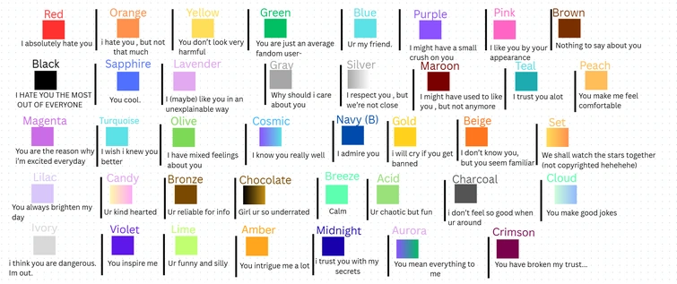 What color am i (advanced edition) | Fandom